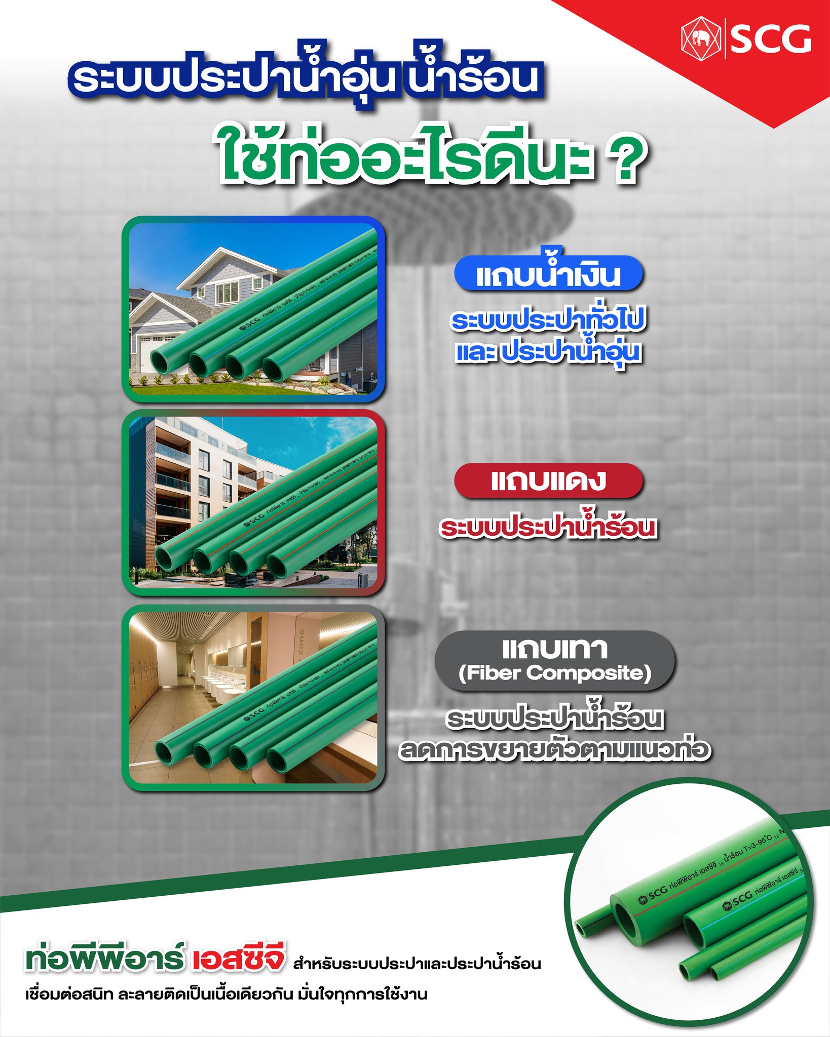 ท่อ PPR เขียว ท่อระบบประปาและอุปกรณ์ ตราช้าง SCG - ต.กิตติอมร